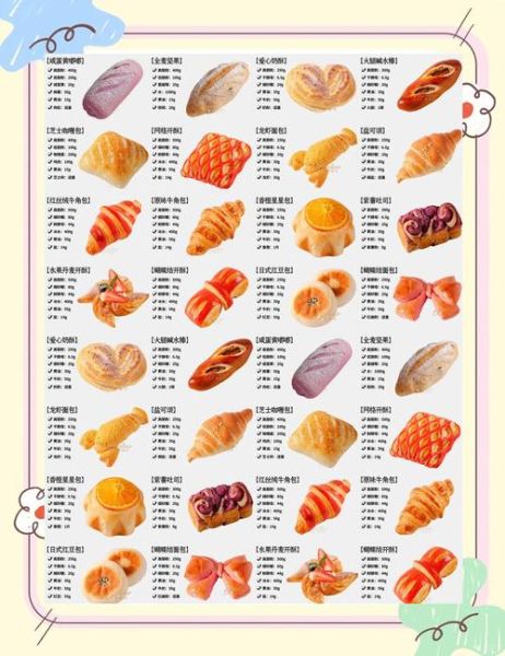 面包烘焙食谱_新手常见问题-第2张图片-山城妙识