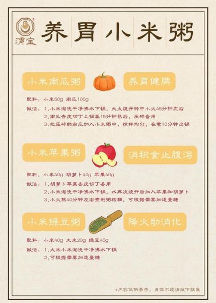 喝小米粥的好处和坏处_小米粥养胃还是伤胃-第1张图片-山城妙识 喝小米粥的好处和坏处_小米粥养胃还是伤胃-第1张图片-山城妙识