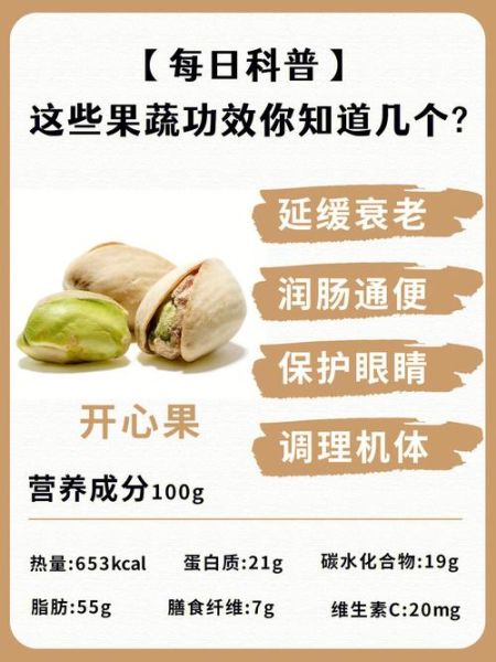 开心果的营养价值_每天吃多少合适-第1张图片-山城妙识