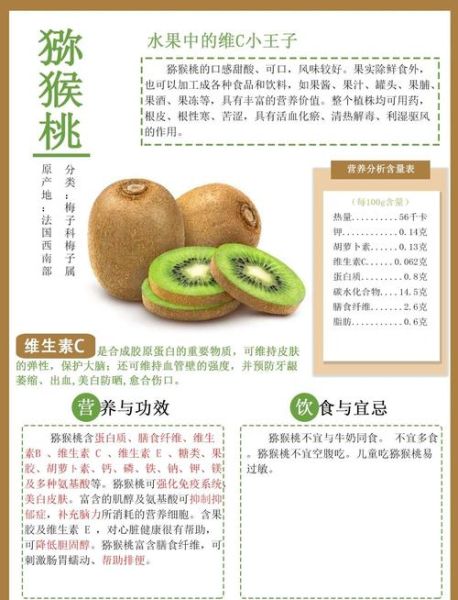 猕猴桃的好处和坏处_每天吃多少合适-第1张图片-山城妙识