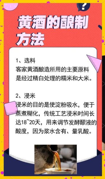 客家黄酒怎么做_客家黄酒制作步骤-第1张图片-山城妙识