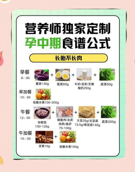 孕中期吃什么好_孕中期食谱大全及做法窍门-第3张图片-山城妙识