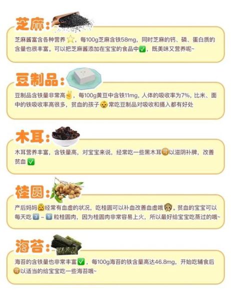 补铁有什么作用和功效_缺铁吃什么最快能补-第3张图片-山城妙识