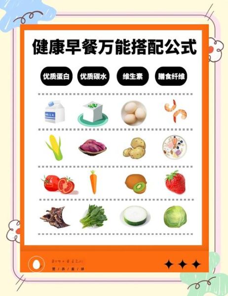 为什么吃早餐很重要_早餐吃什么最健康-第1张图片-山城妙识 为什么吃早餐很重要_早餐吃什么最健康-第1张图片-山城妙识