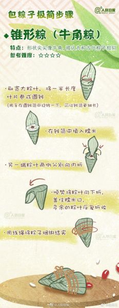 包粽子需要准备什么材料_包粽子步骤详细图解-第2张图片-山城妙识 包粽子需要准备什么材料_包粽子步骤详细图解-第2张图片-山城妙识