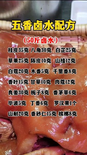 四川卤味配方怎么做_正宗川卤比例是多少-第1张图片-山城妙识