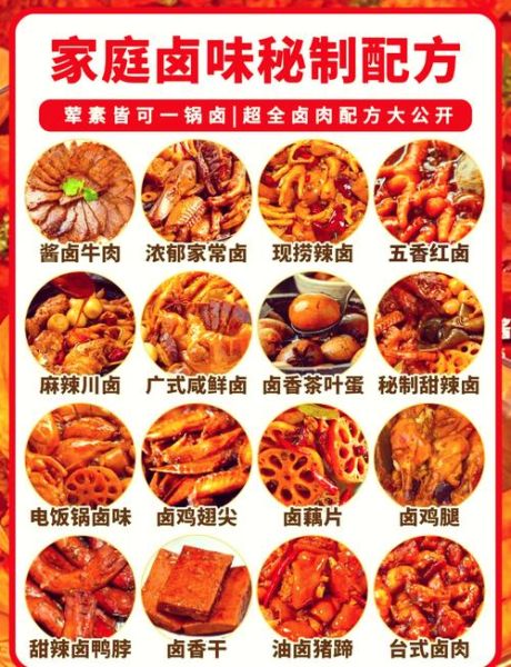 四川卤味配方怎么做_正宗川卤比例是多少-第3张图片-山城妙识
