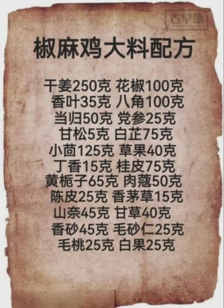 正宗椒麻鸡怎么做_椒麻鸡配方比例是多少-第1张图片-山城妙识