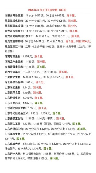 玉米价格最新价格_今日玉米多少钱一斤-第3张图片-山城妙识 玉米价格最新价格_今日玉米多少钱一斤-第3张图片-山城妙识