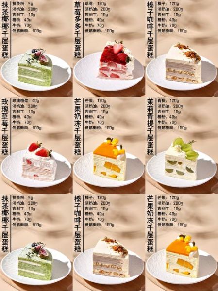 甜点怎么做_新手零失败配方-第1张图片-山城妙识