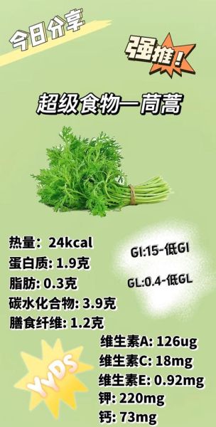 皇帝菜的营养价值_皇帝菜图片长什么样-第1张图片-山城妙识