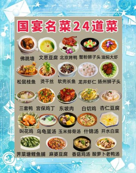 国宴菜谱有哪些经典菜品_国宴菜谱做法揭秘-第2张图片-山城妙识