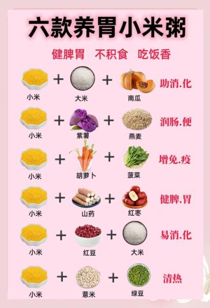 减肥喝小米粥会胖吗_小米粥热量高吗-第3张图片-山城妙识 减肥喝小米粥会胖吗_小米粥热量高吗-第3张图片-山城妙识
