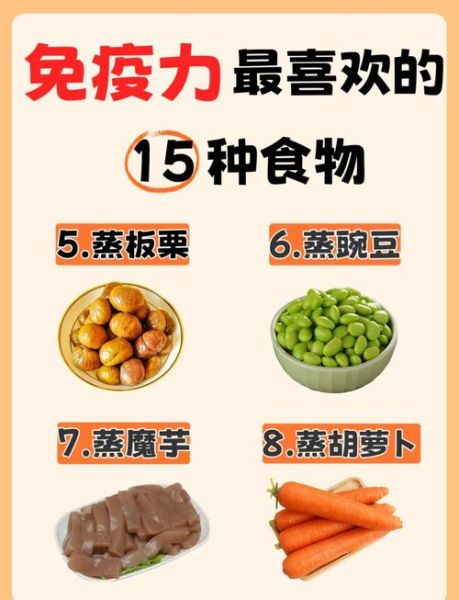 经常感冒怎样提高人体免疫力_免疫力低吃什么好-第1张图片-山城妙识 经常感冒怎样提高人体免疫力_免疫力低吃什么好-第1张图片-山城妙识