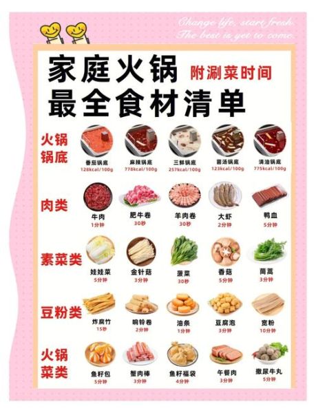 家常火锅怎么做_家常火锅底料怎么选-第2张图片-山城妙识