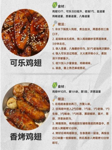 卤鸡翅要煮多久_卤鸡翅怎么煮才入味-第1张图片-山城妙识