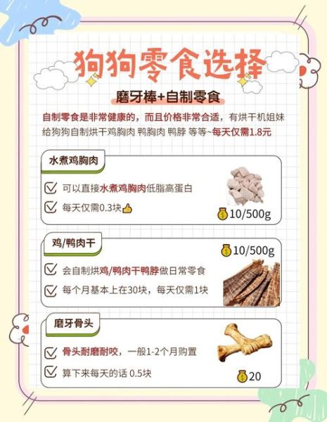 自制狗粮的最佳配方_狗狗每天需要多少营养-第2张图片-山城妙识