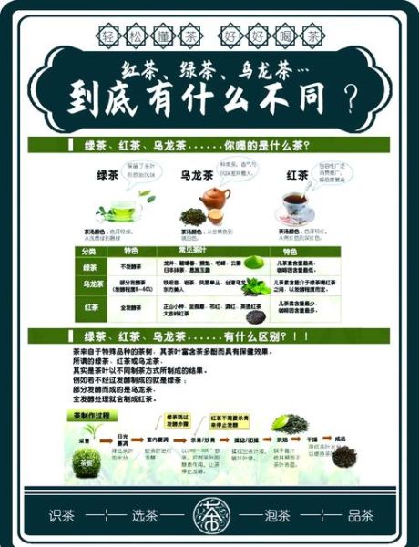 喝什么茶减肥最有效_绿茶还是乌龙茶-第2张图片-山城妙识 喝什么茶减肥最有效_绿茶还是乌龙茶-第2张图片-山城妙识