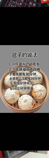 花样包子怎么做_花样包子蒸多久才熟-第2张图片-山城妙识