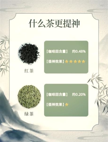 喝红茶好还是绿茶好_哪个更适合你-第2张图片-山城妙识 喝红茶好还是绿茶好_哪个更适合你-第2张图片-山城妙识