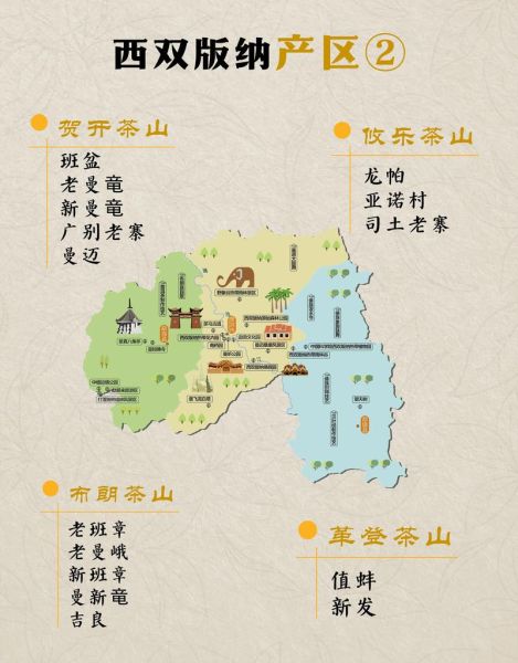 普洱茶产地有哪些_普洱茶哪个产区最好-第3张图片-山城妙识