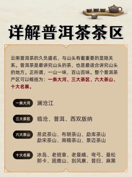 普洱茶产地有哪些_普洱茶哪个产区最好-第1张图片-山城妙识