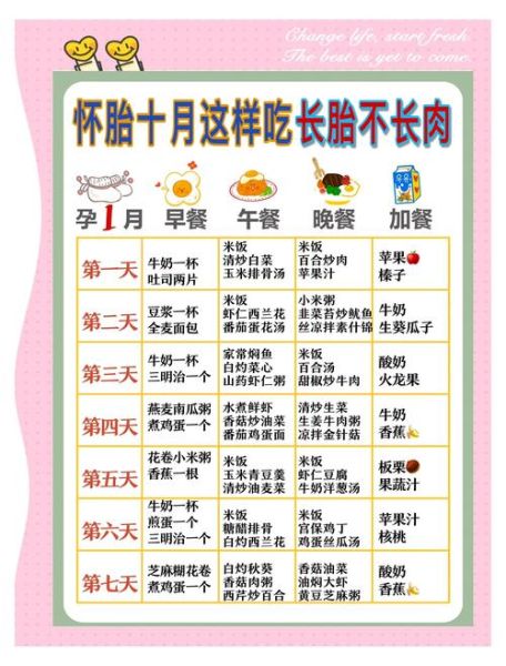 孕期减肥食谱一周瘦10斤_孕妇如何安全瘦身-第1张图片-山城妙识