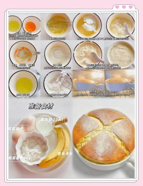 儿童甜点做法大全_如何在家做健康又好看的儿童甜点-第1张图片-山城妙识 儿童甜点做法大全_如何在家做健康又好看的儿童甜点-第1张图片-山城妙识