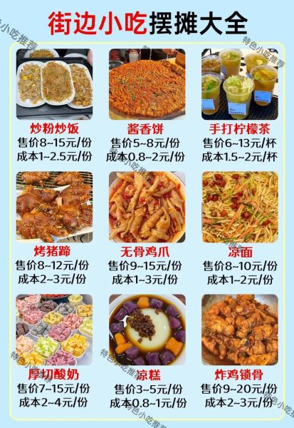 路边摊最火小吃有哪些_摆摊卖什么最赚钱-第3张图片-山城妙识