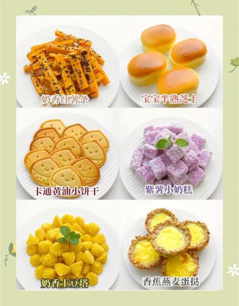 儿童甜点做法大全_如何在家做健康又好看的儿童甜点-第2张图片-山城妙识 儿童甜点做法大全_如何在家做健康又好看的儿童甜点-第2张图片-山城妙识