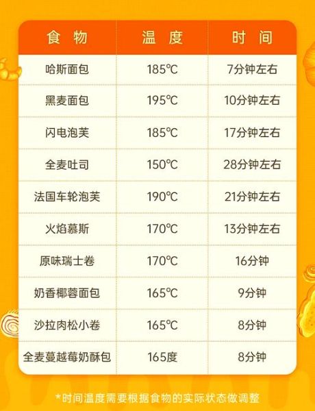 用烤箱做苏打饼干怎么做_苏打饼干烤箱温度时间-第1张图片-山城妙识 用烤箱做苏打饼干怎么做_苏打饼干烤箱温度时间-第1张图片-山城妙识