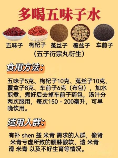 五味子怎么泡水喝_五味子泡水一次放几颗-第1张图片-山城妙识 五味子怎么泡水喝_五味子泡水一次放几颗-第1张图片-山城妙识
