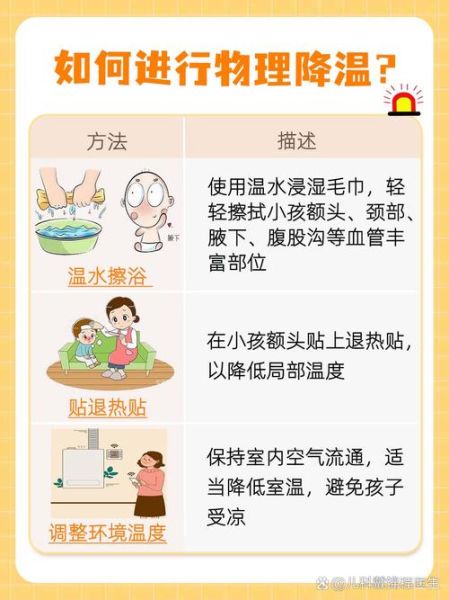 39度要捂汗还是散热_发烧39度正确处理方法-第1张图片-山城妙识