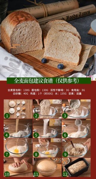 家庭做面包用什么面粉_高筋还是中筋-第1张图片-山城妙识