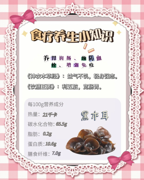 黑木耳的功效与作用_黑木耳的营养价值-第1张图片-山城妙识