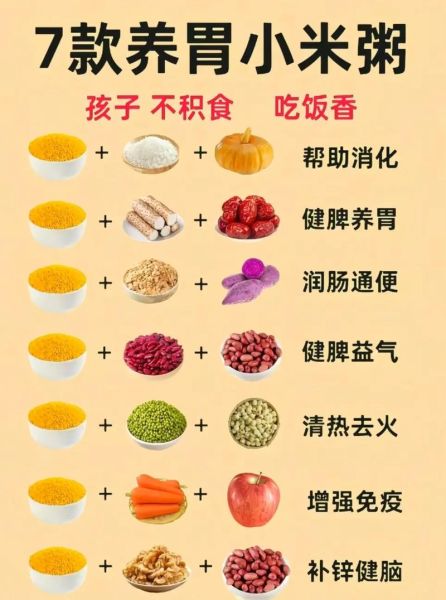 祛湿粥的做法_湿气重喝什么粥好-第3张图片-山城妙识