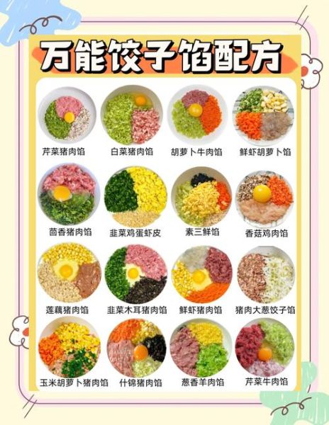 饺子馅儿怎么和_饺子馅儿怎么调才好吃-第2张图片-山城妙识