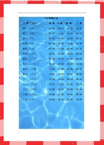 鲅鱼圈潮汐表怎么看_赶海最佳时间-第2张图片-山城妙识