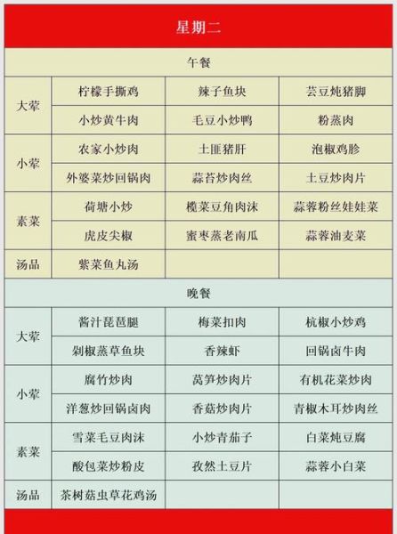 食堂菜谱一览表_如何搭配营养午餐-第3张图片-山城妙识