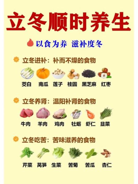 立冬吃什么_立冬进补食物推荐-第2张图片-山城妙识