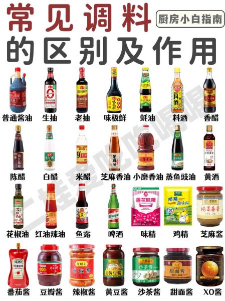 厨房必备调料有哪些_新手如何挑选十二种基础调味品-第1张图片-山城妙识 厨房必备调料有哪些_新手如何挑选十二种基础调味品-第1张图片-山城妙识