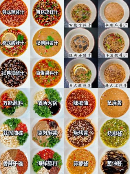 火锅底料香料配方有哪些_如何调配30种香料-第1张图片-山城妙识