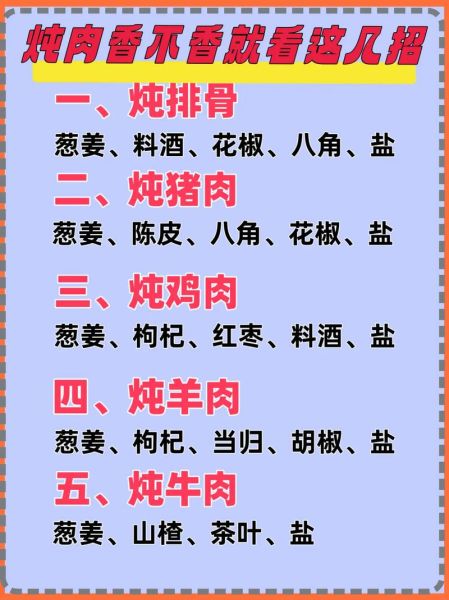 猪肉块怎么炖才软烂_炖猪肉块用什么调料-第2张图片-山城妙识