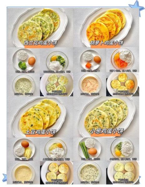儿童早餐饼做法大全_孩子早餐吃什么有营养又简单-第2张图片-山城妙识