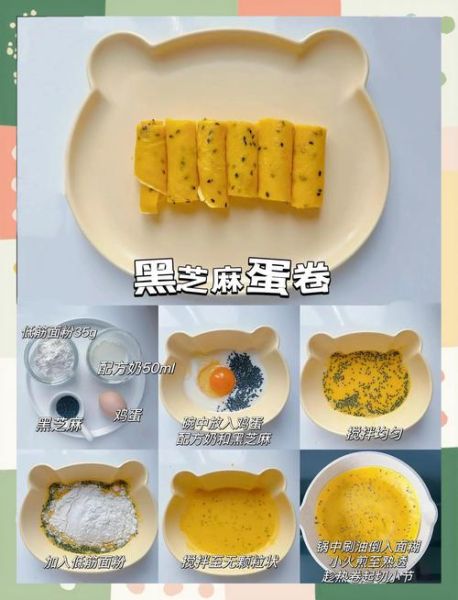 儿童早餐饼做法大全_孩子早餐吃什么有营养又简单-第3张图片-山城妙识