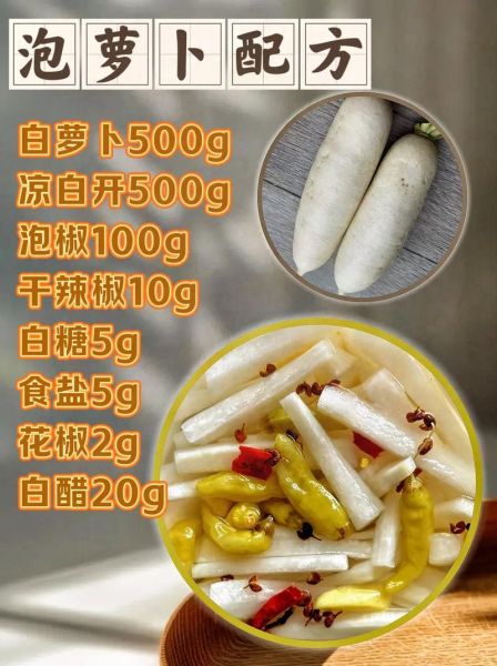 泡萝卜怎么做才好吃_怎么泡萝卜又脆又酸甜-第3张图片-山城妙识 泡萝卜怎么做才好吃_怎么泡萝卜又脆又酸甜-第3张图片-山城妙识