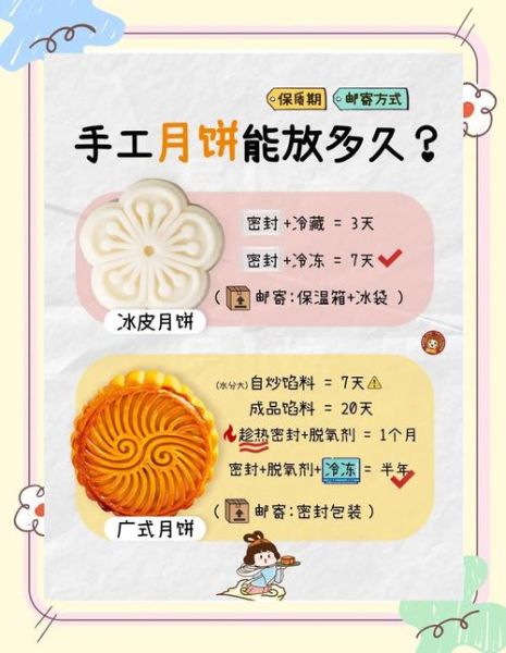自制月饼怎么保存_自制月饼保质期多久-第1张图片-山城妙识 自制月饼怎么保存_自制月饼保质期多久-第1张图片-山城妙识