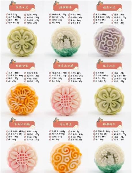 100克冰皮月饼热量是多少_冰皮月饼减肥能吃吗-第3张图片-山城妙识