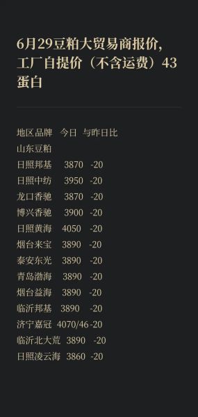 豆粕期货手续费多少钱一手_豆粕期货手续费怎么算-第1张图片-山城妙识 豆粕期货手续费多少钱一手_豆粕期货手续费怎么算-第1张图片-山城妙识