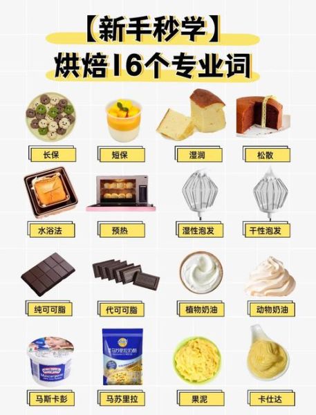 烘培是什么意思_烘焙和烘培区别-第1张图片-山城妙识